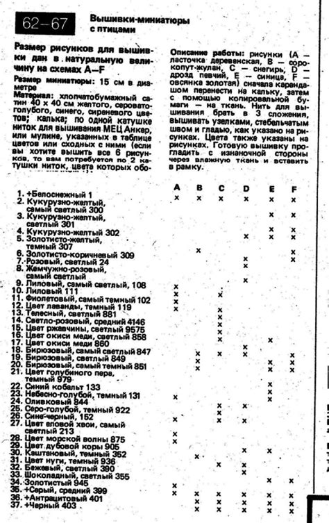 к схеме птички номера цветов Птички Вышивка