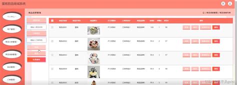 基于java蛋糕甜品商城系统设计和实现源码lw调试文档讲解等 阿里云开发者社区