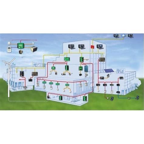 Building Automation System At ₹ 599999pieces Majiwada Thane Id