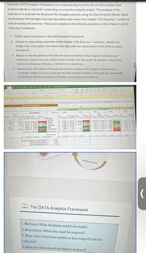 solved using the data analytics framework and understanding