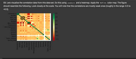 Solved Part Weather Data Although This Data Set Has Lots Chegg Com