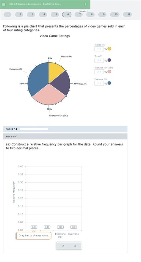 Solved Hw 21 Graphical Summaries For Qualitative Data Espanol 8 9 10 Course Hero