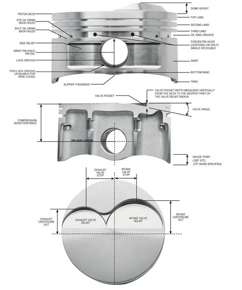 Piston Engine Terminology At Lucinda Nicoll Blog