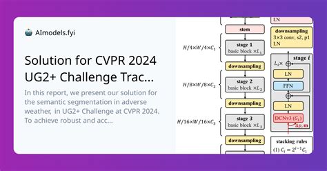 Solution For Cvpr 2024 Ug2 Challenge Track On All Weather Semantic Segmentation Ai Research