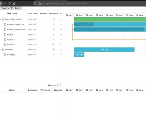 Multiple Resources Dont Show In The Tasks Gantt Dhtmlx