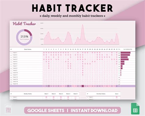 Ultimate Habit Tracker Templates For Organized Living Goal Success