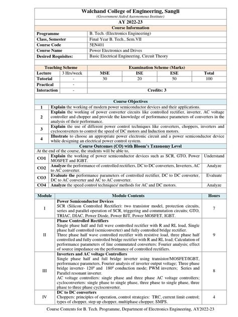 final year btech electronics syllabus 2022 23 pdf power inverter