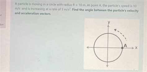 Solved A Particle Is Moving In A Circle With Radius R Chegg
