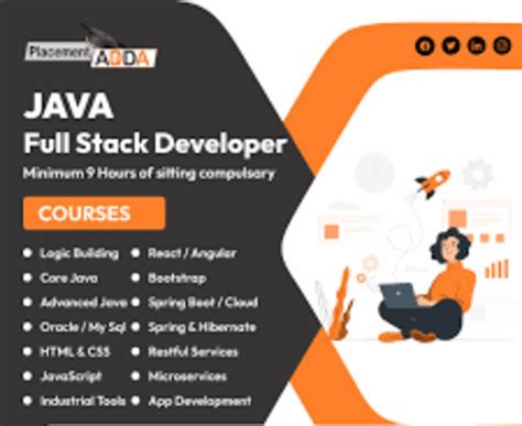 Java Software Development Service At ₹ 5000month In Bengaluru Id