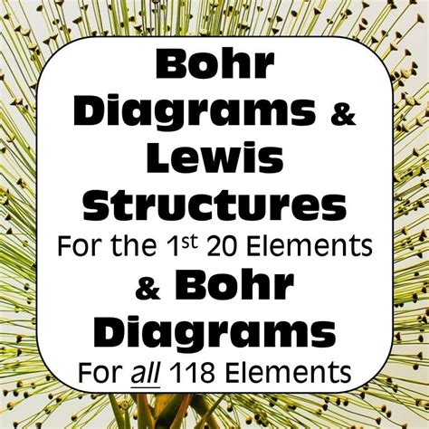 Bohr Model Diagrams And Lewis Dot Structures Bohr Model Diag