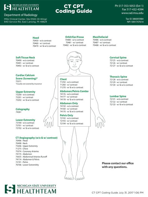 Fillable Online Ct Cpt Fax Email Print Pdffiller