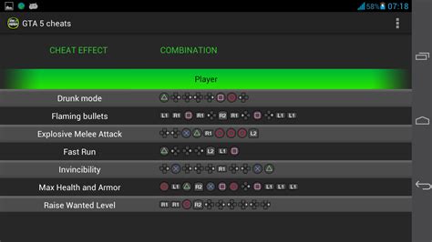 Cheat Codes For Gta 5 Ps4 Jet Cheat Dumper