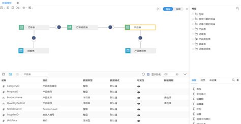 Excel融合分析 数据准备 Smartbi Insight V11帮助中心