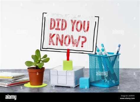Text Showing Inspiration Did You Know Question Business Idea When You