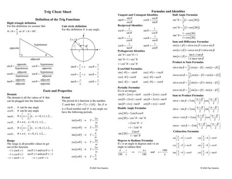 Trigonometric Identities — Db