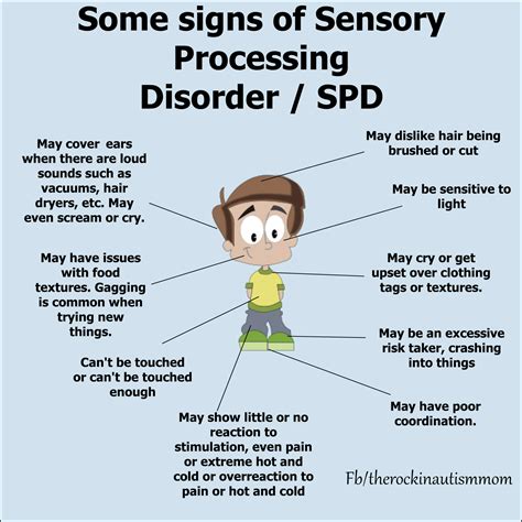 Perceptionsense