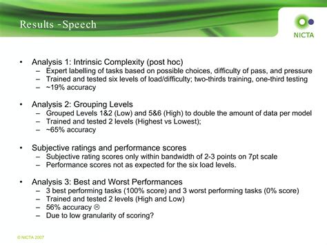 Multimodal Cognitive Load Assessment Ppt