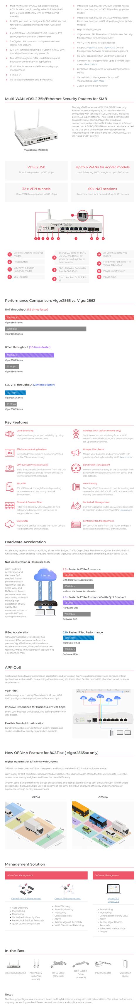 Draytek Vigor 2865 Router Networking Scorptec Computers