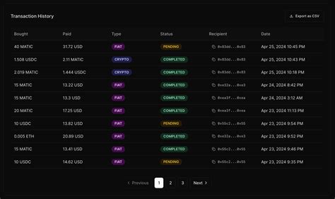 Thirdweb Docs