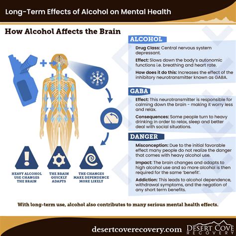 Mental Effects Of Alcohol