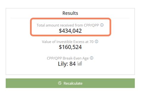 Cppqpp Optimization Insight Have A Question