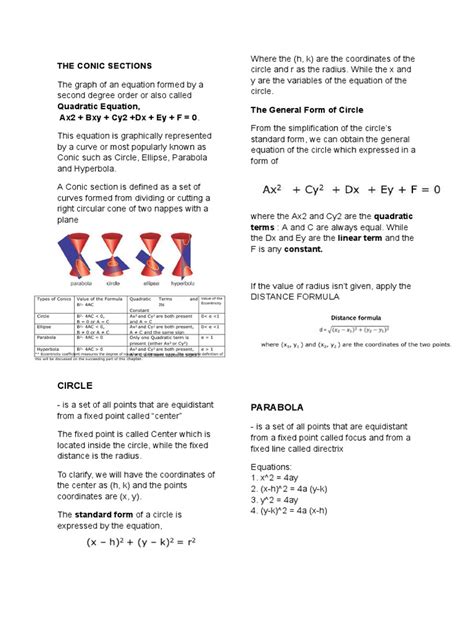 Pre Cal Reviewer Pdf Ellipse Mathematical Physics
