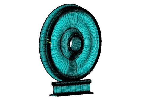 Finite Element Model Of Wheelrail Contact Download Scientific Diagram