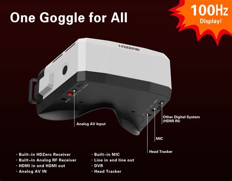 Hdzero Boxpro Boxpro The Ultimate Fpv Box Goggle For Hdzero Digital