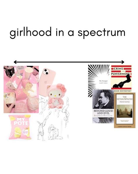 Girlhood In A Spectrum In 2023 Silly Images Inspirational Memes