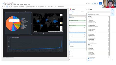 Leveraging LookML Models In Looker Studio Google Data Studio Looker