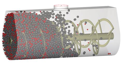 Ribbon Mixer Analysis With Ansys Rocky Econ Engineering