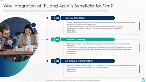 integration of itil with agile service management it powerpoint