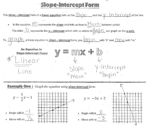 Practice Graphing A Line From The Equation In Slope Intercept Form BHL Th Grade Math