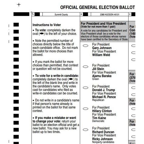 Sample Ballot Ohio At Jacob Reyes Blog