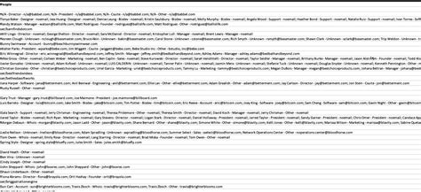 Transposing Columns And Rows Rexcel