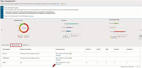 Oracle Data Safeによるデータベース・セキュリティ体制管理の簡素化