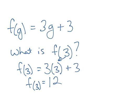 Functional Notation Math Showme