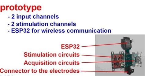 electronics free full text wireless device with energy management