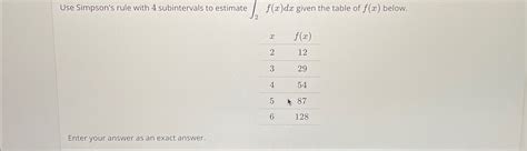 solved use simpson s rule with 4 ﻿subintervals to estimate