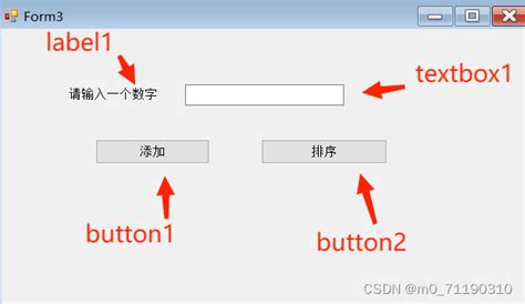 C程序设计经典教程（第三版）实验三c设计 Csdn博客