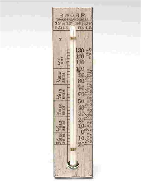 A Bando Railroad Track Thermometer