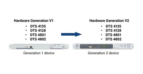 No Longer Support For V1 DTS Devices
