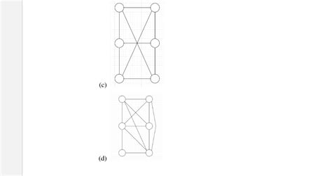 Solved 5 Determine Which Of The Following Graphs Are