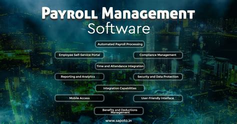 Streamlining Business Operations The Importance Of Payroll Management Software