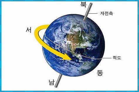 팝콘플래닛 기사콘 기사
