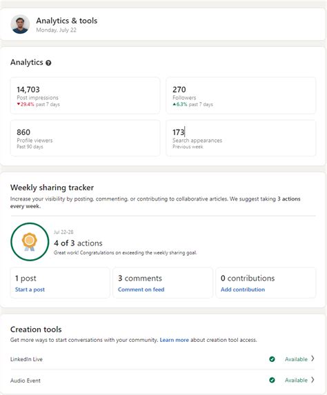 7 Best Linkedin Analytics Tools In 2025 Stanzago