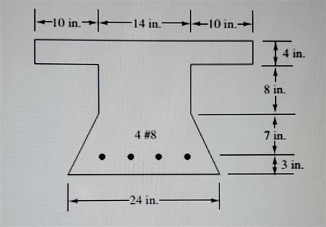 Solved For Problems To Determine Mn If Chegg