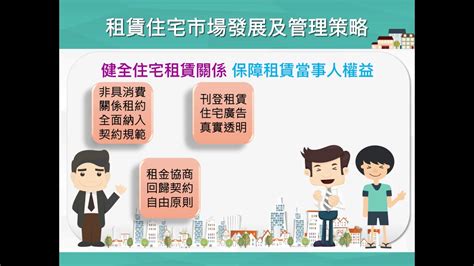租賃專法房東房客篇 Youtube