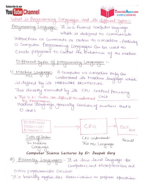 03 What Is Programming Language C Programming Language Pdf