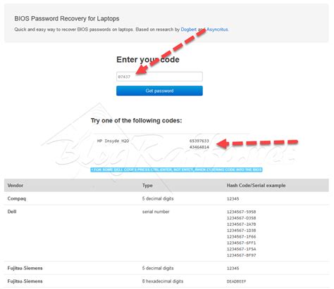Come Resettare La Password Del BIOS Eliminare La Password Amministrativa Del BIOS Password